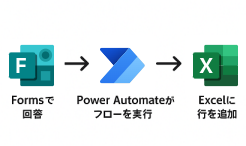 【誰でもできる！】Microsoft Formsの回答をPower AutomateでExcelに自動転記する方法│ほりけんの i t ブログ