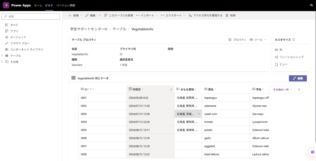 Power Apps・Power AutomateはM365でどこまで使える？「Dataverseの壁」を乗り越える徹底解説│ほりけんの i ...